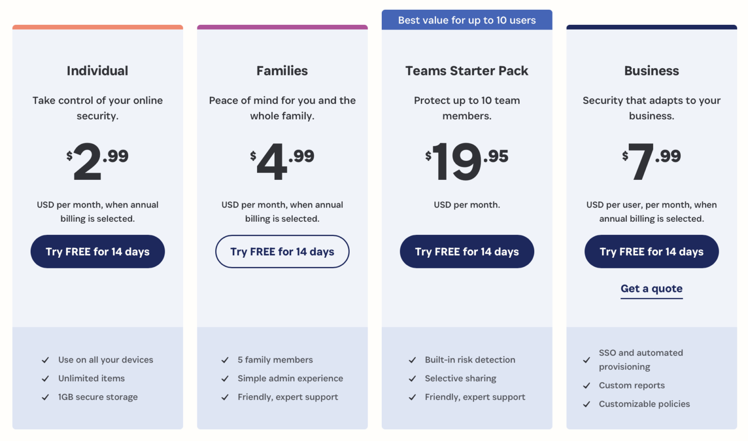 The Best Collaboration Tools for Teams in 2024 | Atarim